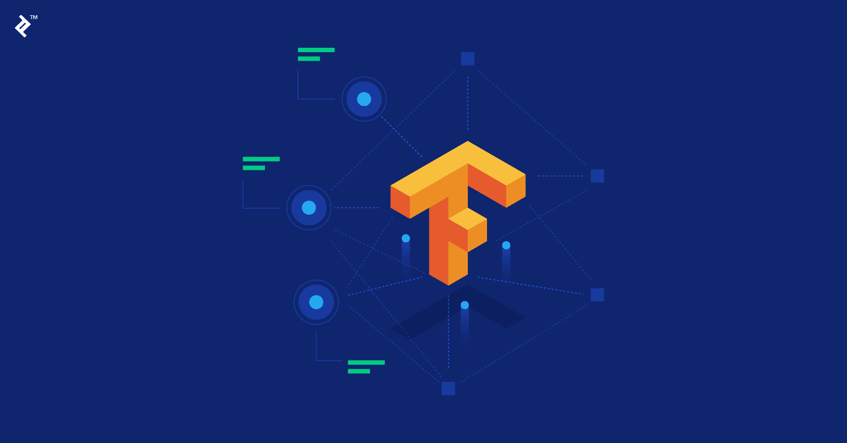 Distributed Deep Learning in TensorFlow – Nyoka